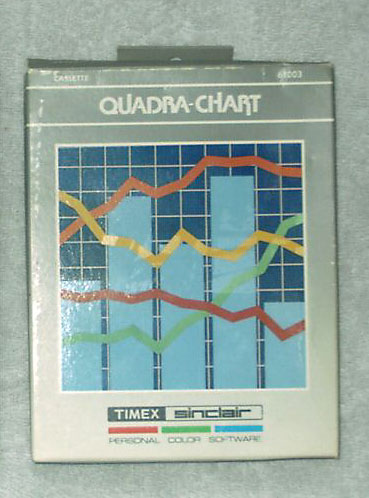 Directory: /Vintage/Sinclair/Software/Timex 2068 Software/Quadra Chart (Timex)/